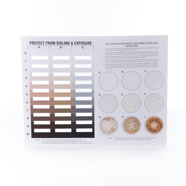 COLOR & PARTICLE RATING CHART
